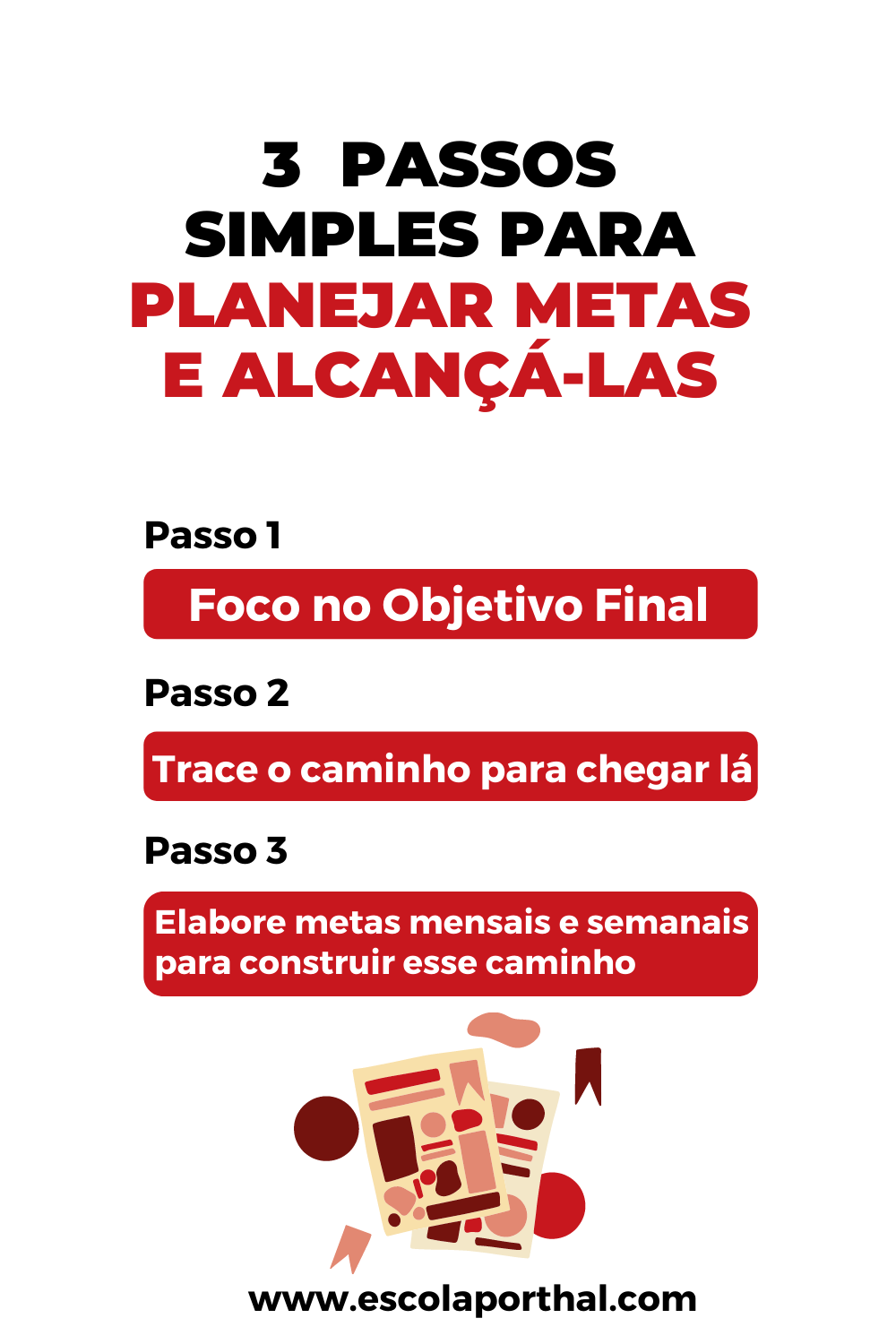 Como definir metas para 2021 em 3 passos simples - Escola Porthal